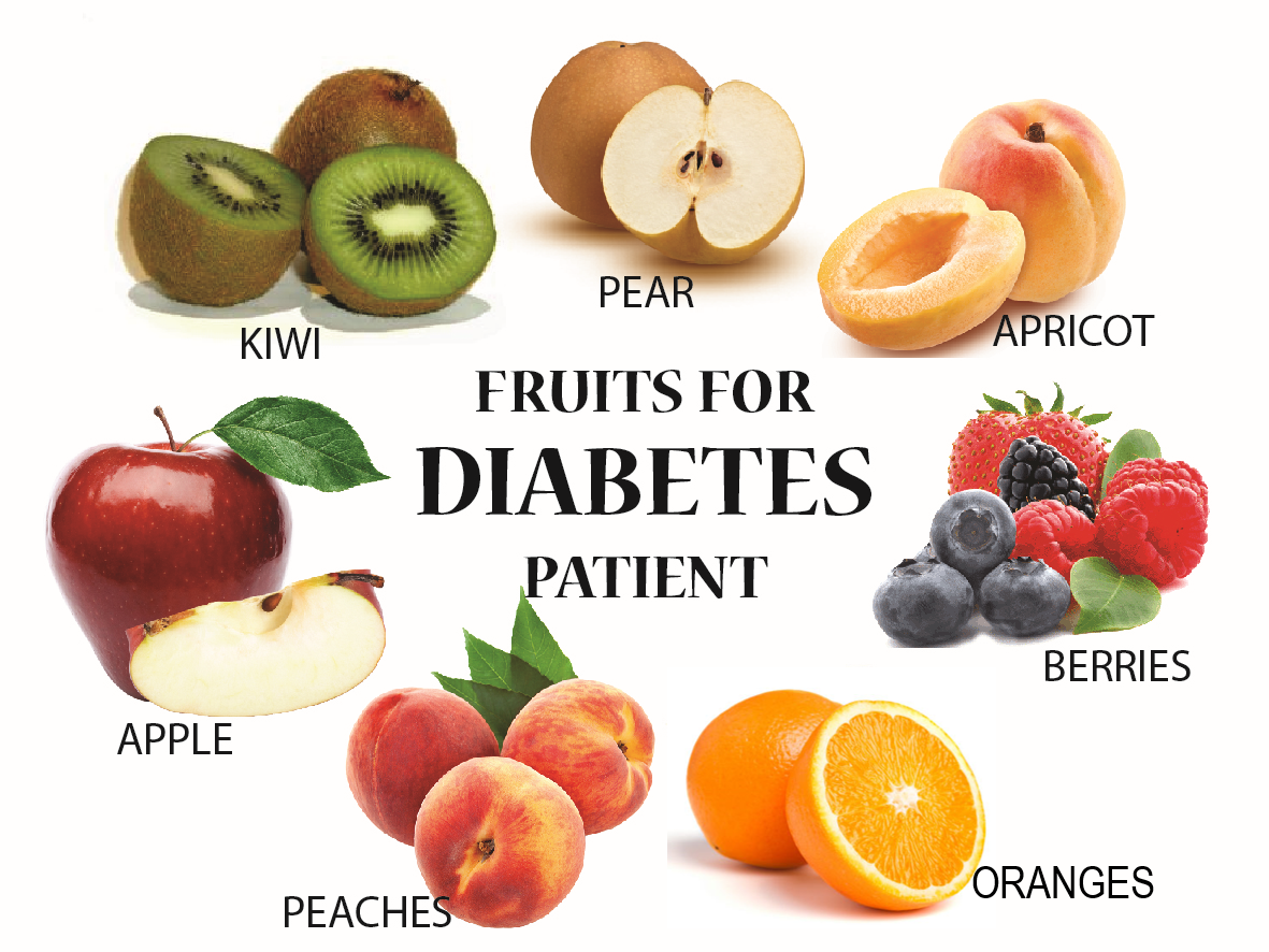 Fruits For Diabetic Patients MedGuidance